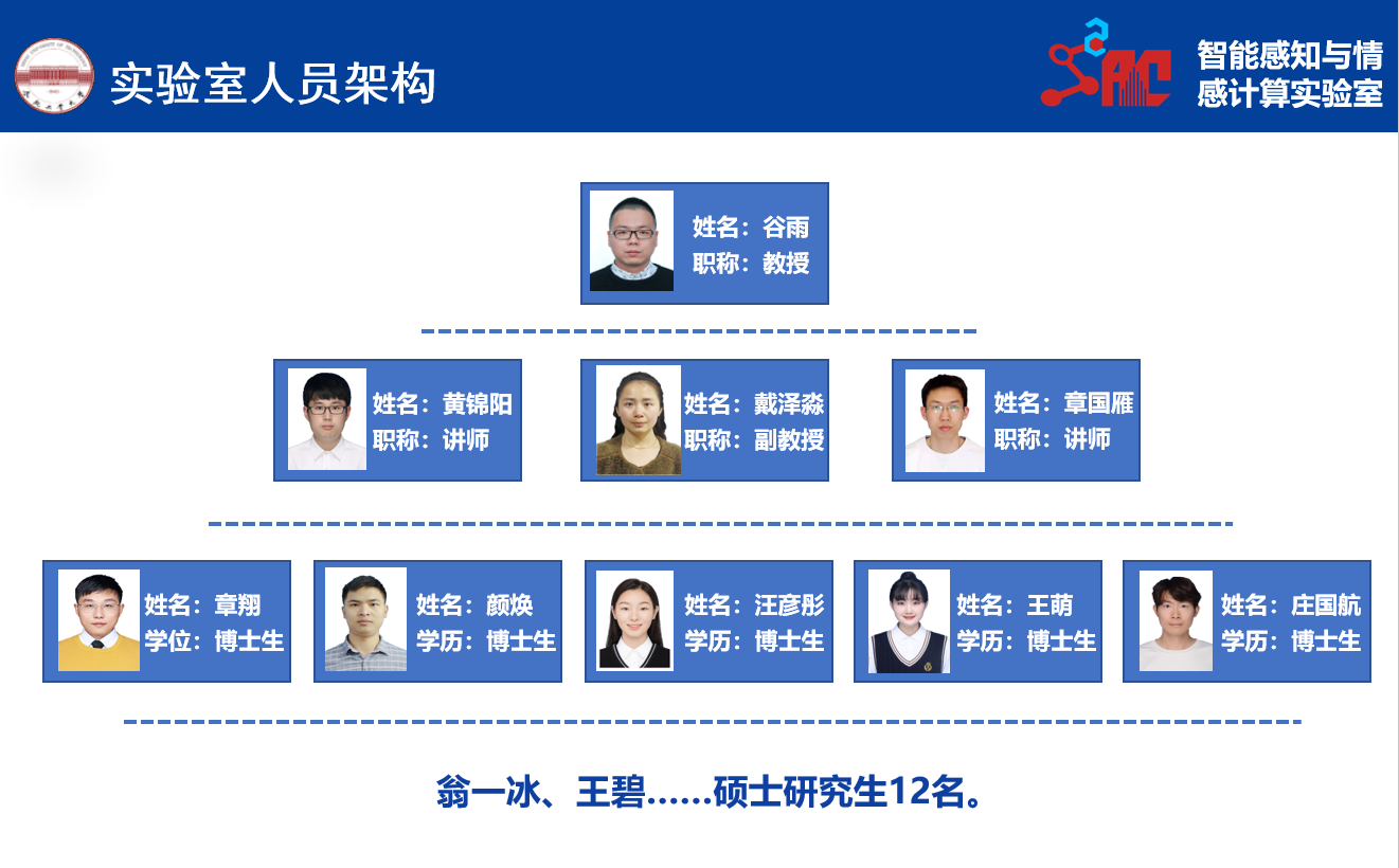 Welcome to S 2 AC! | S2AC